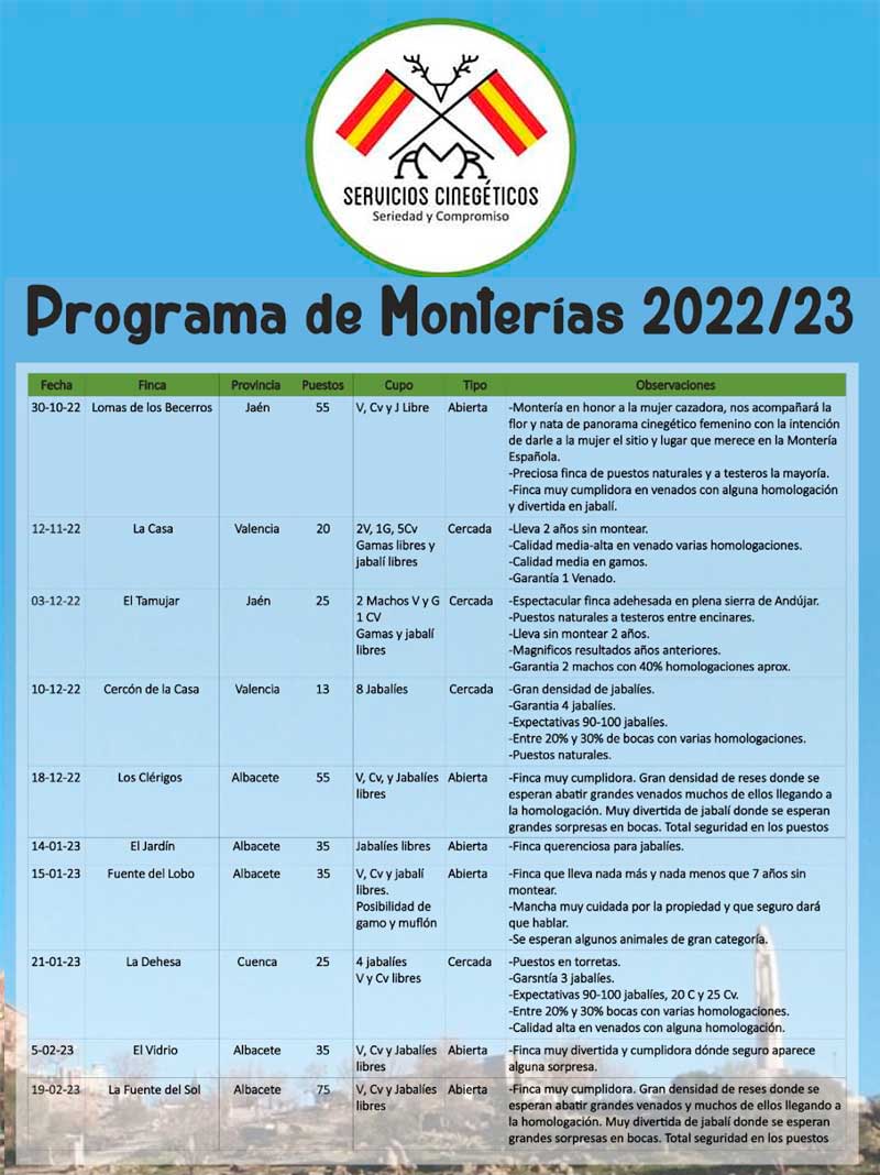 Entrevista a Miguel Román 2022